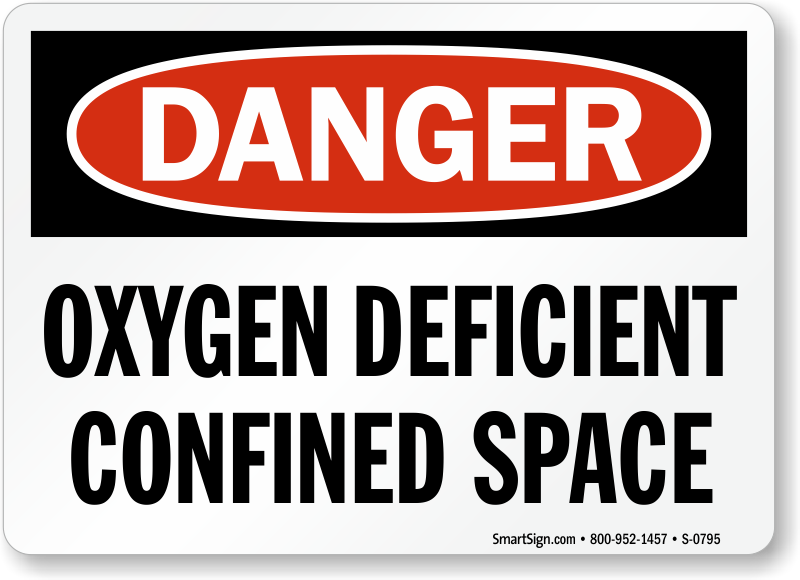Danger Confined Space Signage