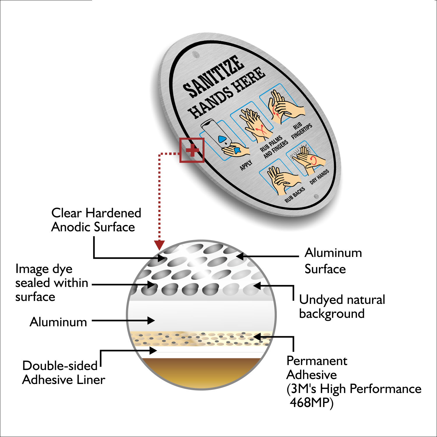 Sanitize Hands Here Diamond Plate Door Sign